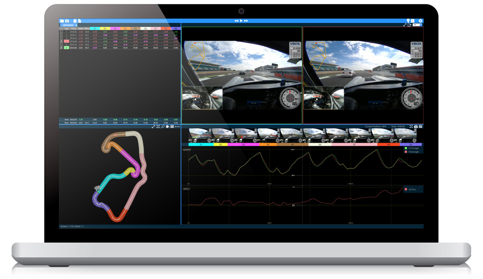 Circuit Tools Analysis Software