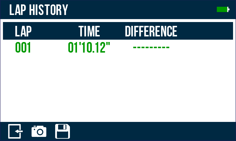 Performance Box Touch