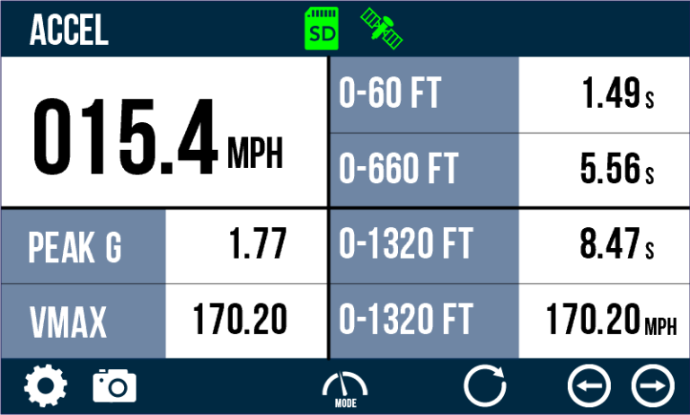 Performance Box Touch