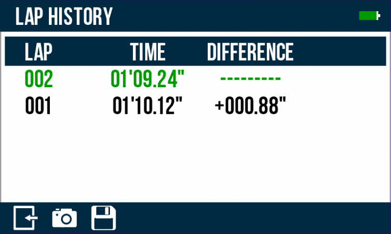 Performance Box Touch