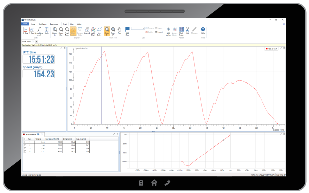 VBOX Test Suite Analysis Software