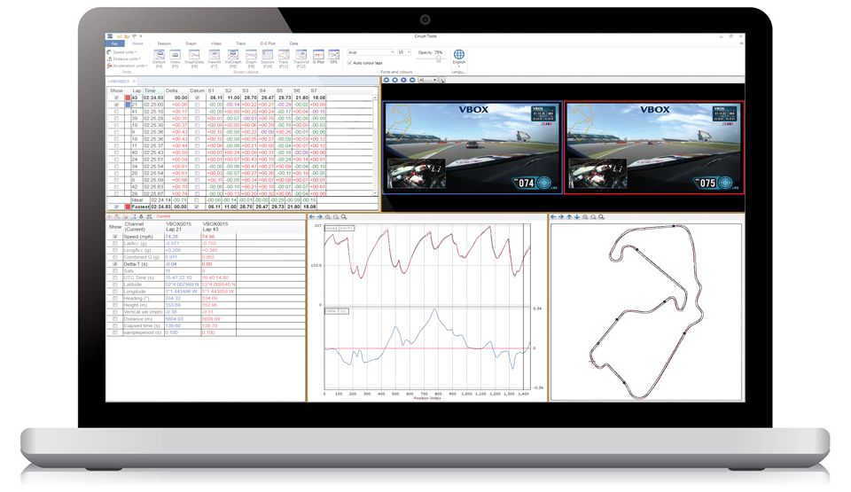 Video VBOX Pro - Data and Video Logging