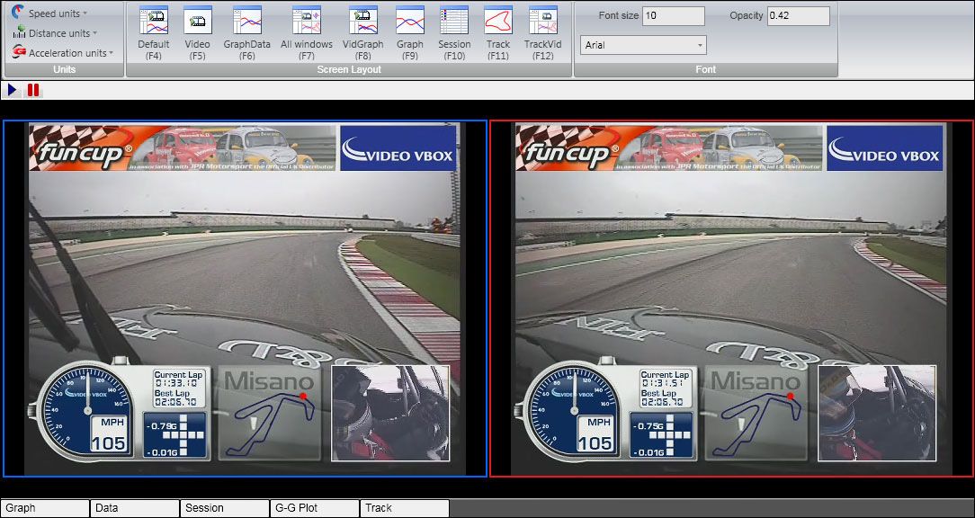 Advanced Circuit Driving Techniques: Compound Corners