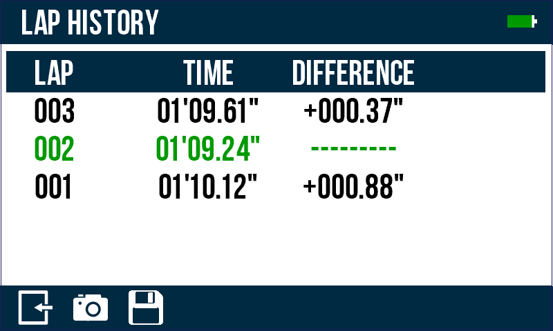 Performance Box Touch